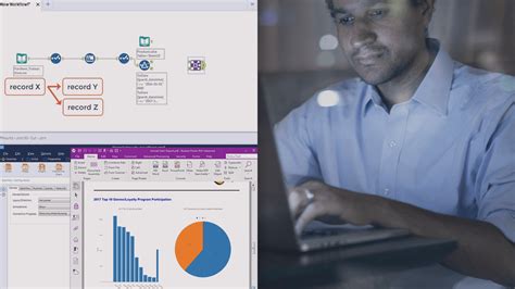 Online Course Alteryx Designer Getting Started From Pluralsight Class Central