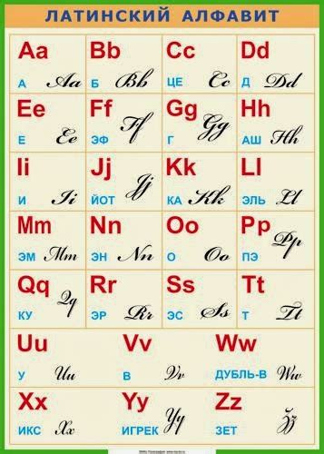 Икс в кубе Латинский алфавит