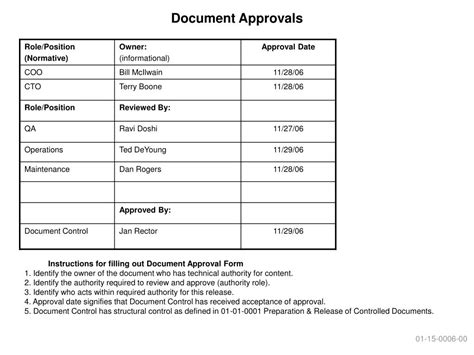 Ppt 10 0 Corrective And Preventative Action Process Powerpoint Presentation Id 6843140