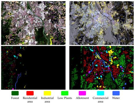 Remote Sensing Special Issue Multi Modality Data Classification