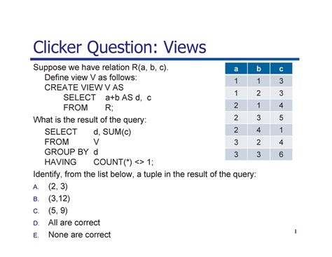 Unit 11 Sql Clickers Clicker Question Views Suppose We Have Relation