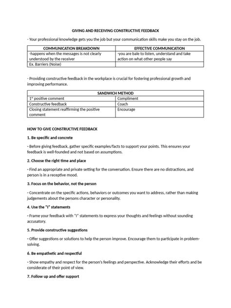 Giving And Receiving Constructive Feedback Pdf