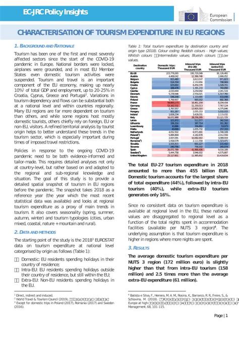 JRC Publications Repository JRC Publications Repository