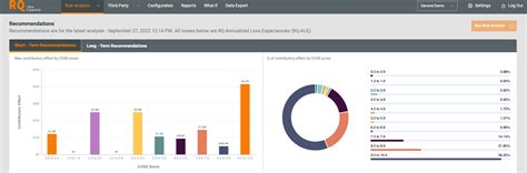 Cyber Risk Quantification Software Cyber Risk Analysis