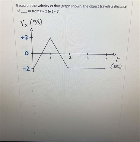 Solved Based On The Velocity Vs Time Graph Shown The Object