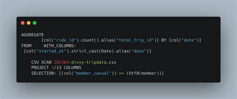 Polars Laziness And Sql Context Confessions Of A Data Guy