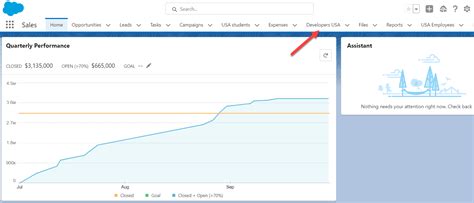 How to Avoid Creating Duplicate records in Salesforce - SalesForce FAQs