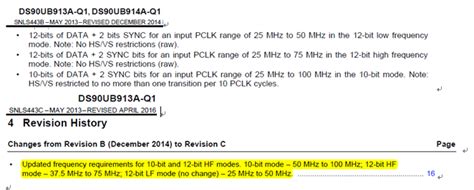 Ds90ub913a Q1 And Ds90ub914a Q1 For 10 Bits Mode 25mhz Pclk