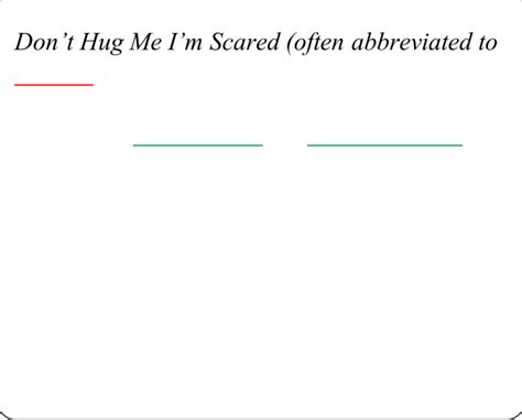 論文レビュー Correct After Answer Enhancing Multi Span Question Answering With Post Processing Method