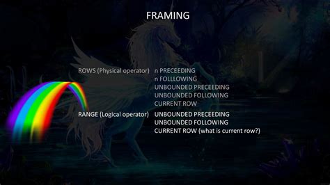 Window Functions Are Your Friends Dejan Ppt Download