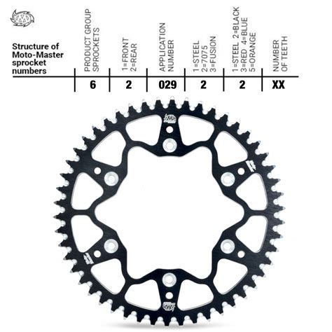 Disk Moto Master Product Finder