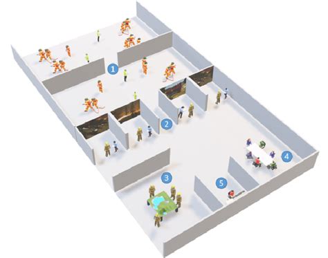 Recreation Of A Human In The Loop Complex Emergency Simulation