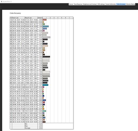 AOC G X Gaming Monitor Review TechNuovo
