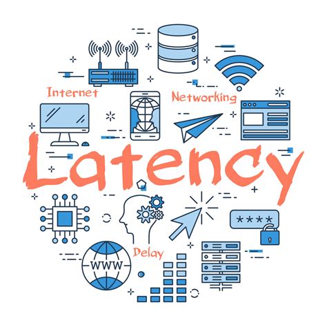 What Is The Difference Between Bandwidth And Latency Connect 66 Internet