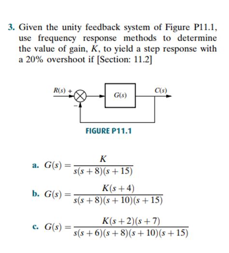 Solved Given The Unity Feedback System Of Figure P Use Chegg