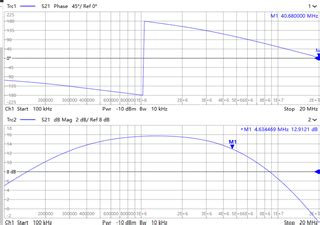 OPA Output Bandwidth Less Than Expected Amplifiers Forum Amplifiers TI E E Support Forums