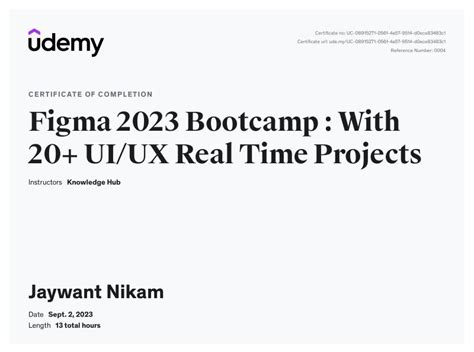 Uiux Figma Learningjourney Jaywant Nitin Nikam