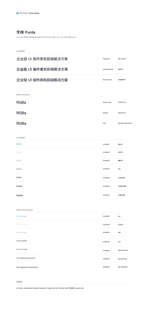 Sketch组件库｜view Ui Plus Ui组件库搭建zhongwt 站酷zcool