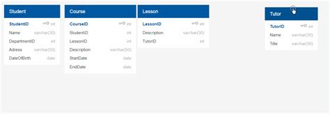 designing and creating a mysql database online using quickdbd