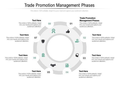 Trade Promotion Management Phases Ppt Powerpoint Presentation Summary Guide Cpb Powerpoint
