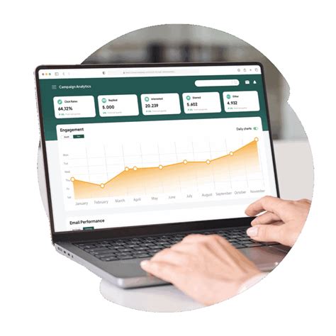 Ad Fraud Special Report Stirista