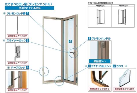 窓（木造用サッシ）部品たてすべり出し窓（グレモン）の修理・diy部品 窓やドア、網戸の修理、diy部品。ykk Apオンラインショップ。