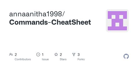 Github Annaanitha Commands Cheatsheet