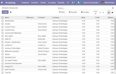 Journals Odoo 14 Community Edition Book Invoicing