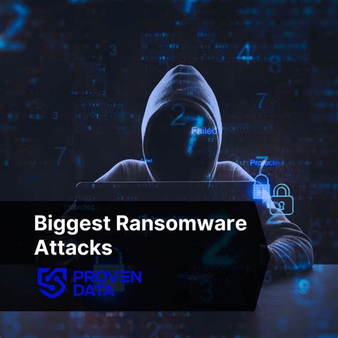 Proven Data On Linkedin Cybersecurity Cyberattack Ransomware Cybersecurity Cyberawareness…