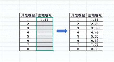 Excel表格批量录入技巧:快速填充空白单元格 趣帮office教程网 Excel表格批量录入技巧:快速填充空白单元格 趣帮office教程网