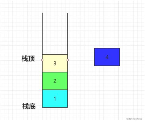 js数据结构 typearray、set、栈、链表、二叉树 js typearray csdn博客