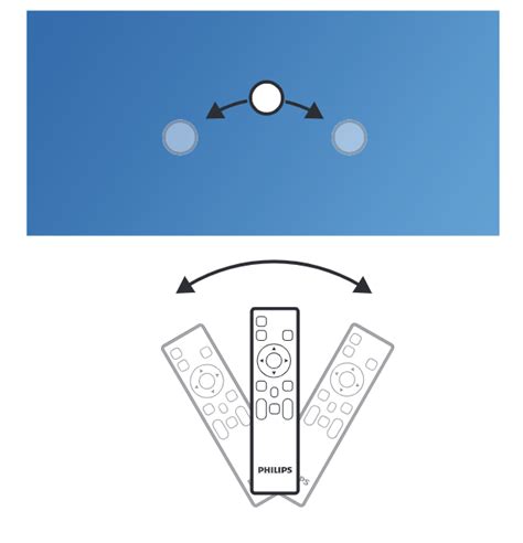First Time Setup Easy Install Philips Projection