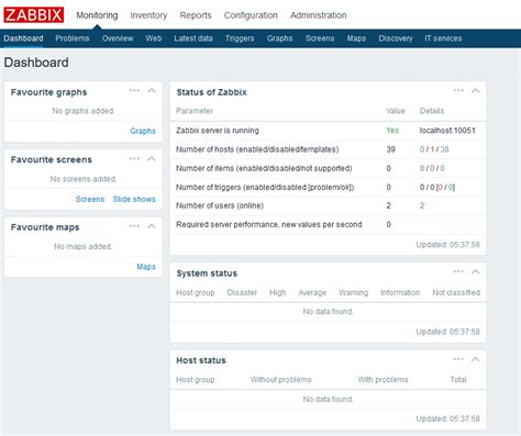 How To Setup Zabbix 32 On A Vps Advanced Internet Technologies