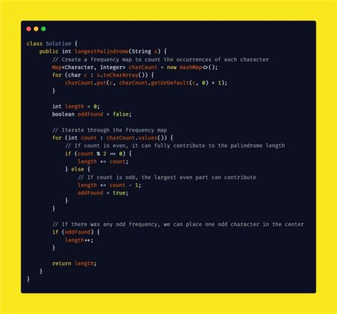 Akshar Bhesaniya On Linkedin Java Leetcode