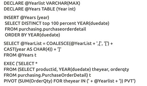 Dynamic Pivot Sql Server Scripts Interface Technical Training Interface Technical Training