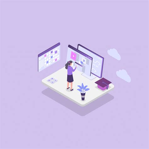 Why You Should Care About Learning Tools Interoperability LTI