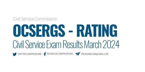 OCSERGS Verification Of Rating March 2024 Civil Service Exam CSE PPT