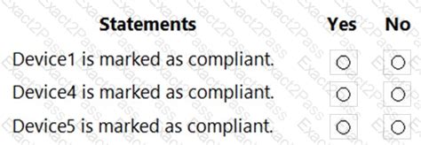 MD 102 Microsoft Endpoint Administrator Exact Exam Questions