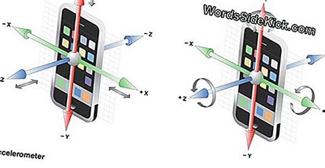 Accelerometer Vs Gyroscope Fark Nedir 2025 Tech