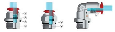 Aignep Series 50500 ข้อต่อ และอุปกรณ์ต่อร่วมในระบบลม Flutechthailand
