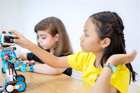 Ev3 Robotics Class Is Full Community