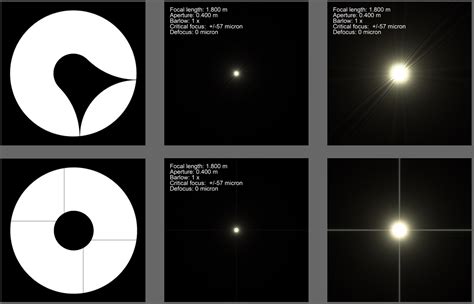 Spider And Secondary Diffraction What To Do What To Avoid Page 3