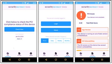 CEH Module Vulnerability Analysis Full CRF Blogger