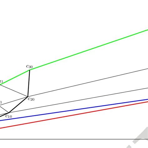 The Interaction Of Waves In A Shock Tube In The X − T Space Of