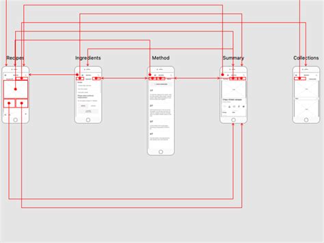 UI flow作品集 CakeResume 作品集