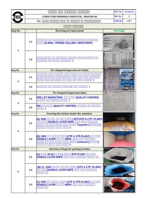 sop dispatch 21 06 2024 pdf