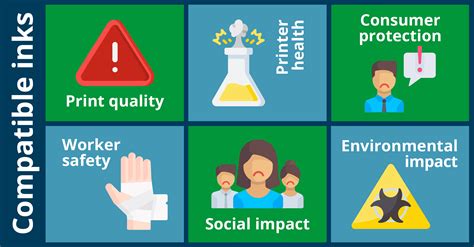 Is It Worth It The Six Big Risks Of Compatible Inks And Consumables