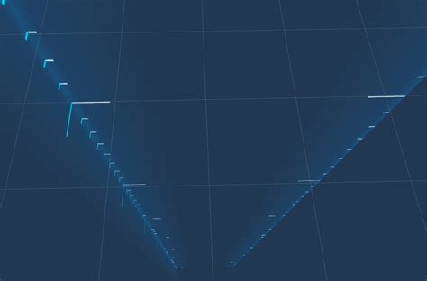 Shadergraph Sample Texture 2D Anisotrophic Filtering Unity Engine Unity Discussions