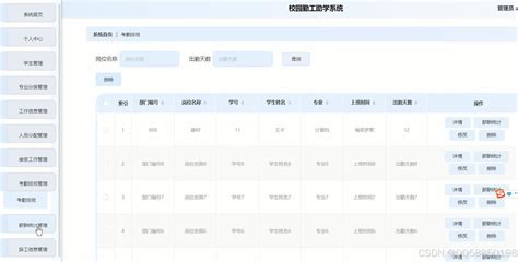 thinkphp laravel校园勤工助学系统 314e4 排班app thinkphp csdn博客
