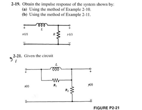 Solved Obtain The Impulse Response Of The System Chegg